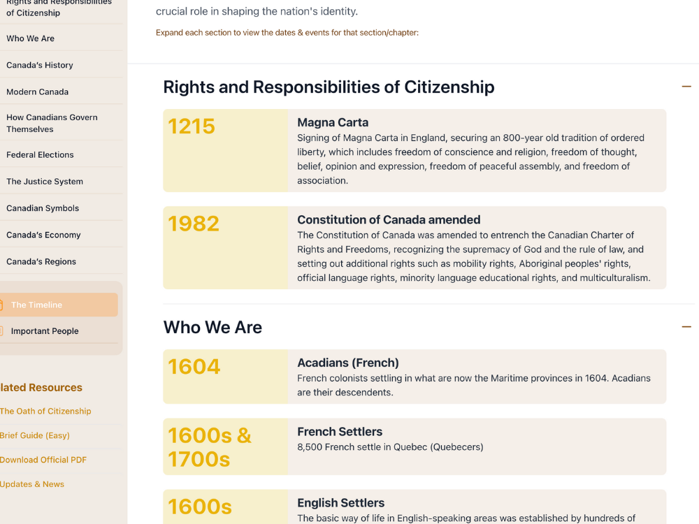 Canada Citizenship Test Practice